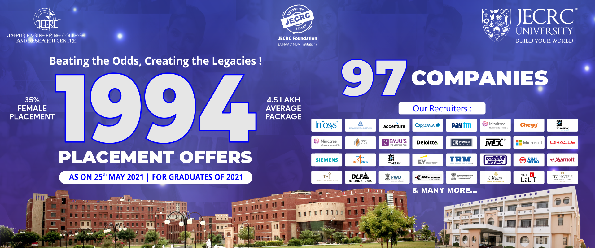 home [jecrcfoundation.com]